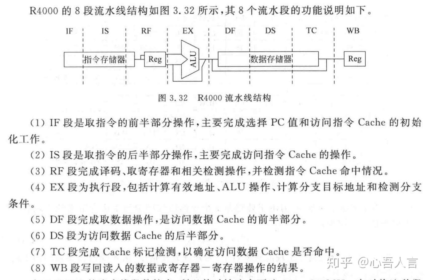 第三章 流水线技术 - 知乎