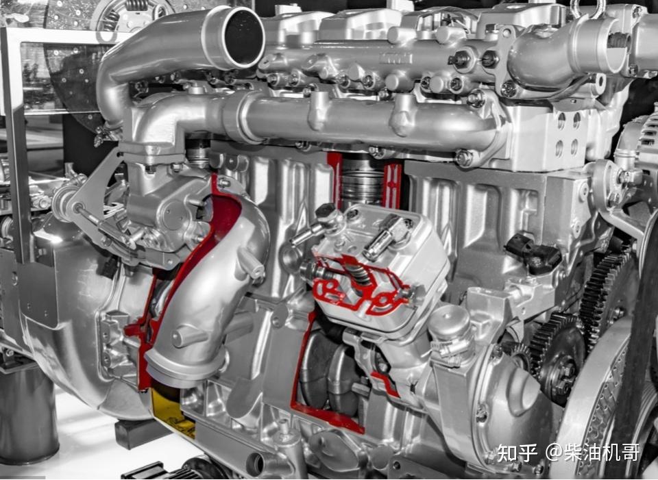 您知道IVECO依维柯柴油发电机组维保机油滤清器和柴油滤清器型号吗？ - 知乎