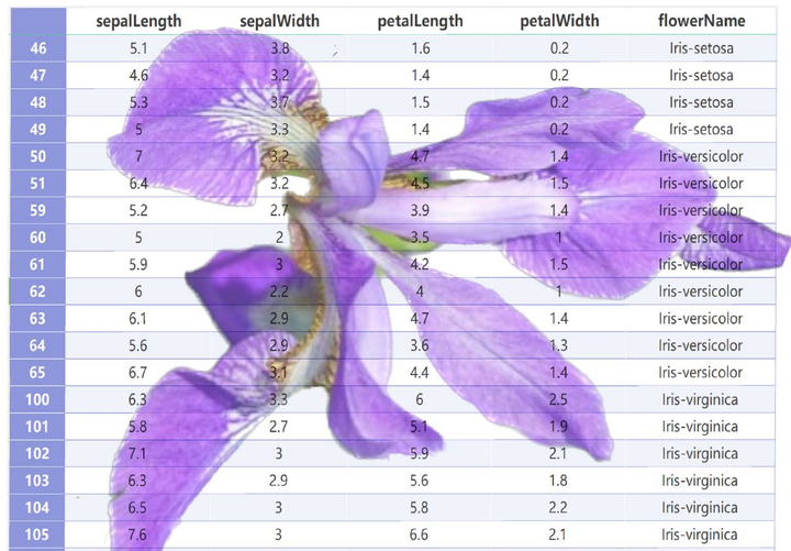 自适应线性神经元（adaptive linear neuron） - 知乎