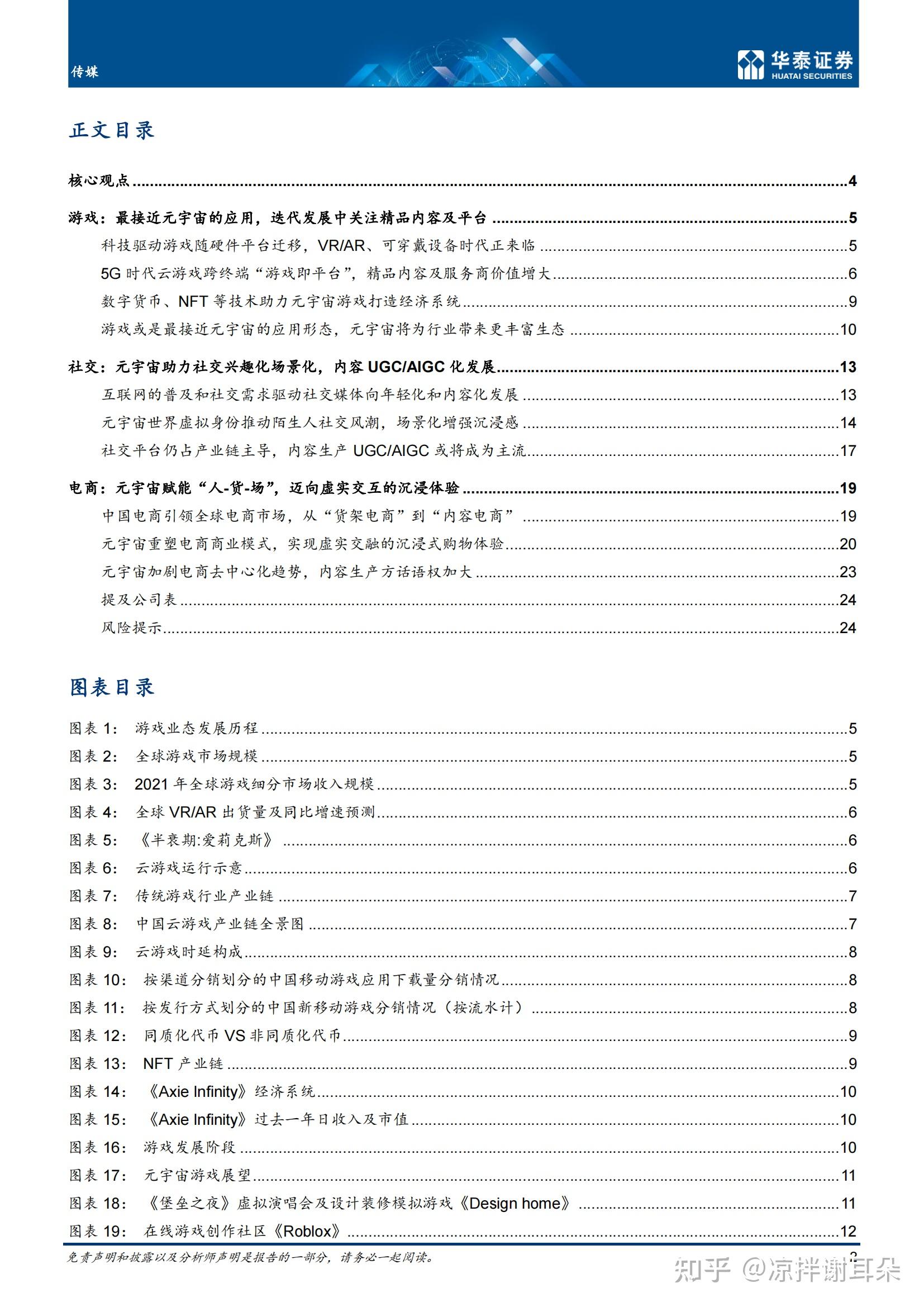 Me24_研报速读-元宇宙引领游戏，社交，电商应用变革 - 知乎