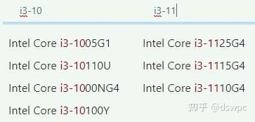 Intel N95处理器怎么样？n95处理器什么水平，N95处理器相当于i几？n95处理器的笔记本电脑怎么样？ - 知乎