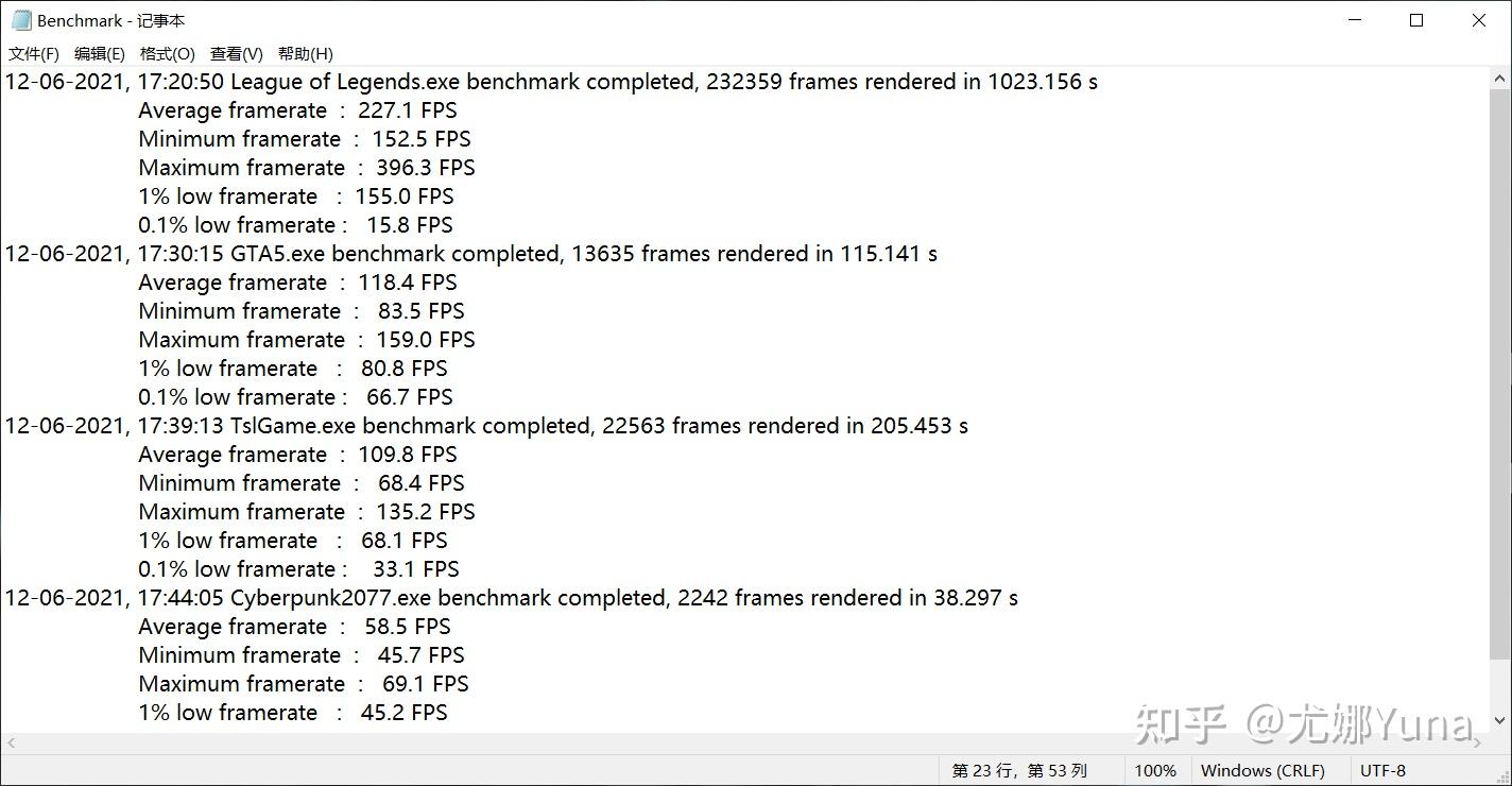 英特尔11代酷睿笔记本端的i7-11800H和上一代i7-10875H区别大吗？ - 知乎