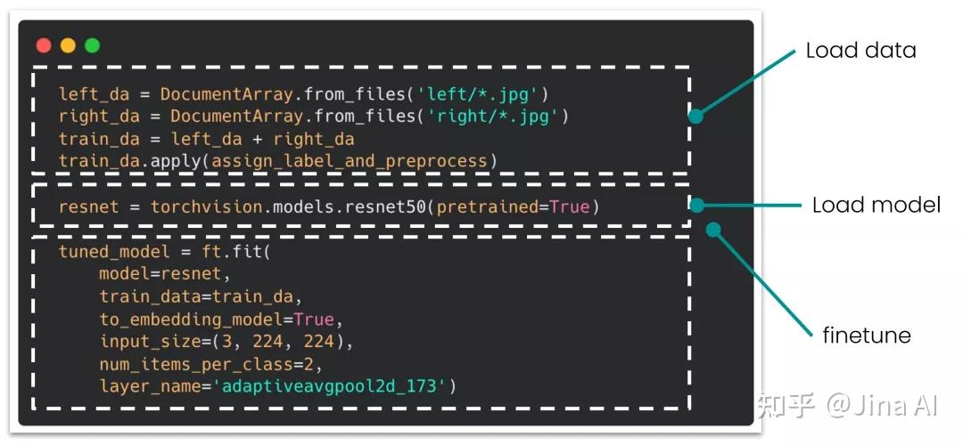一文读懂神经搜索、Jina 及 Finetuner - 知乎
