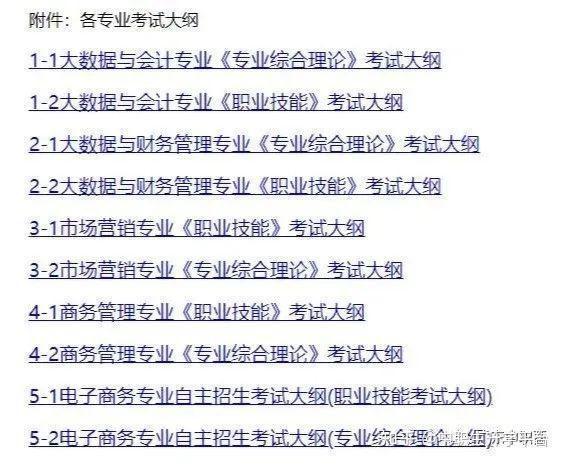 【自主招生】考试内容、考纲查看收藏！ - 知乎