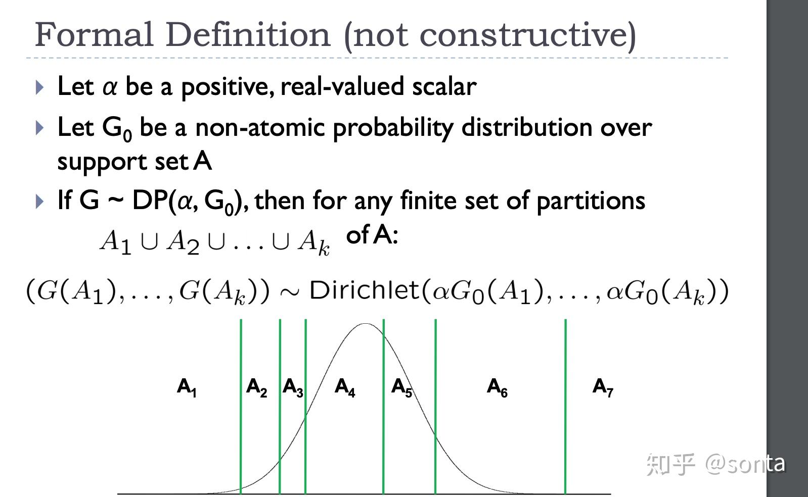 最通俗易懂的白话狄利克雷过程(Dirichlet Process） - 知乎