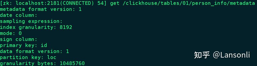 大数据ClickHouse进阶（五）：副本与分片 - 知乎