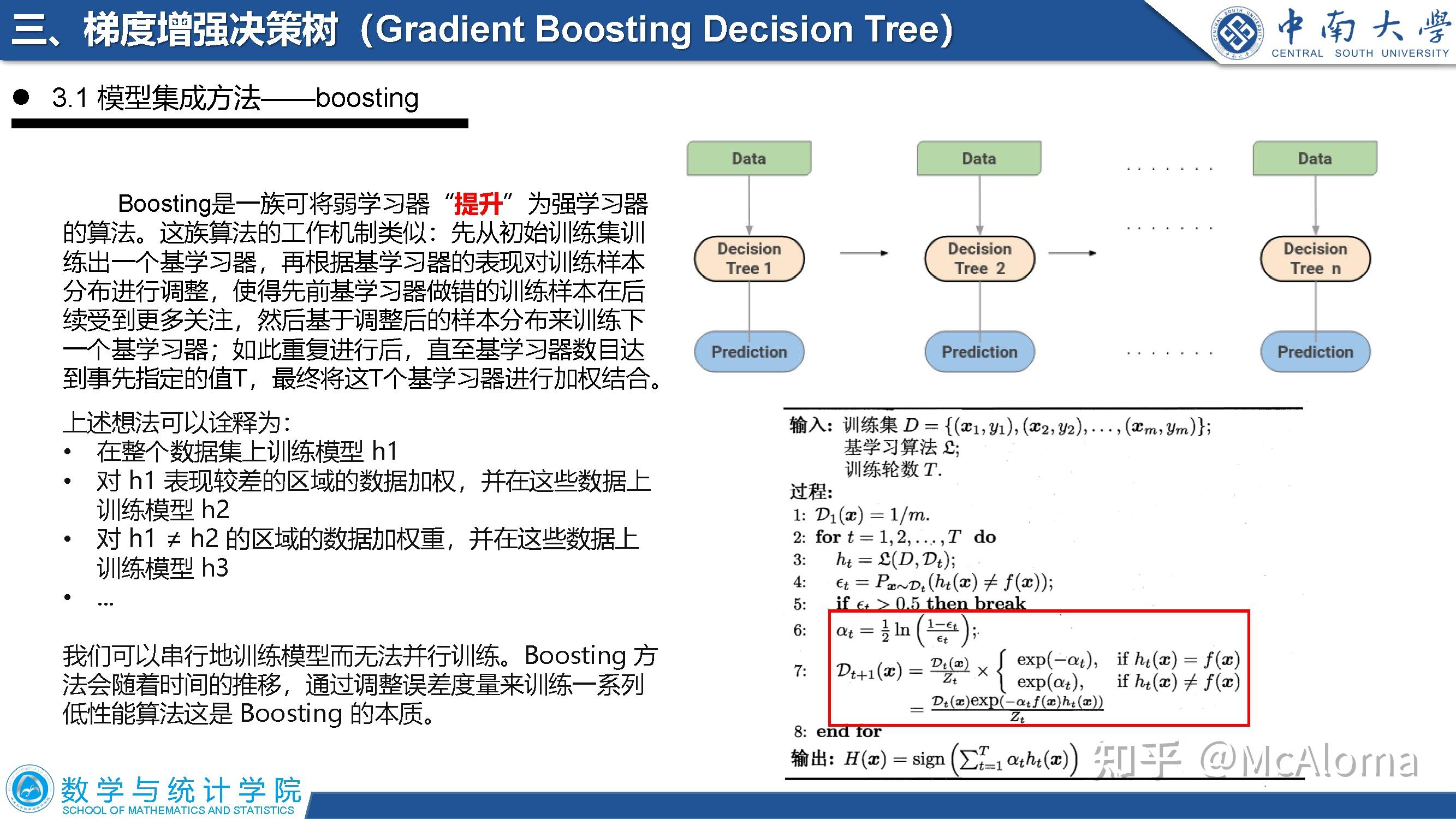 机器学习知识点——树结构经典算法 - 知乎