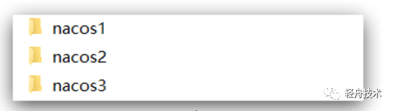 Nacos集群搭建-微服务系列05 - 知乎