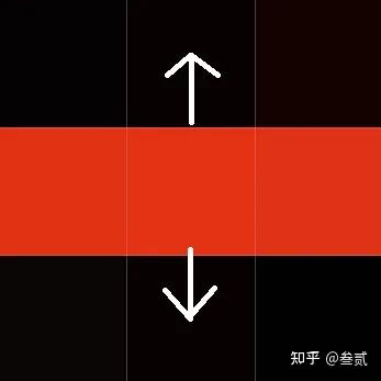 [Unity]优化2：高质量FXAA - 知乎