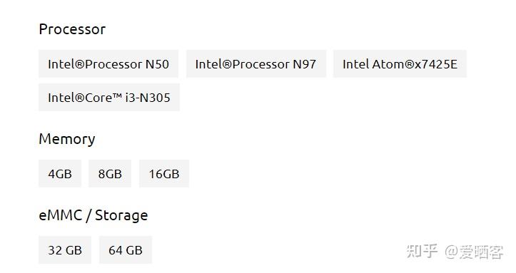 英特尔全小核处理器 i3-N305/N300 现身，该产品有哪些设计亮点？ - 知乎