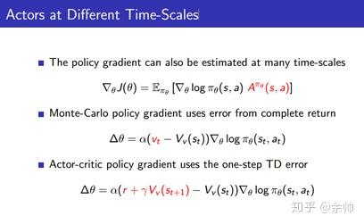 强化学习——策略梯度与Actor-Critic算法 - 知乎