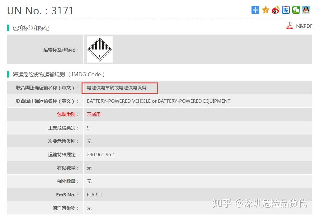 华南新能源汽车UN3171海运出口流程 - 知乎