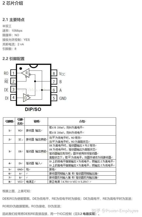 MAX3485/SP3485 典型电路设计 - 知乎
