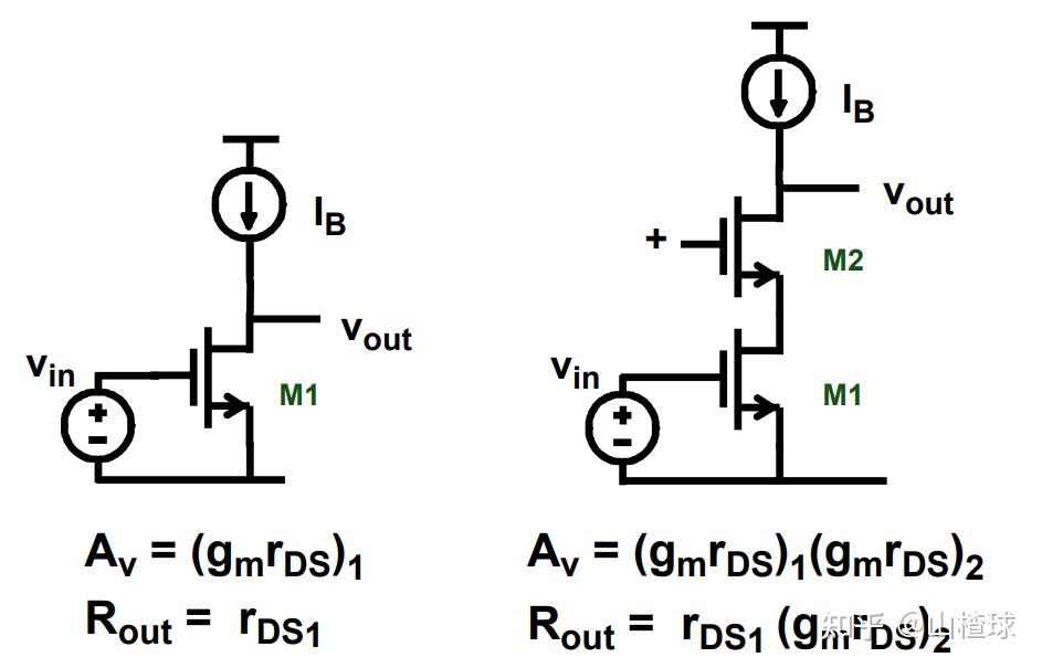 四种提高增益的方法（Sansen Chapter#2&3） - 知乎