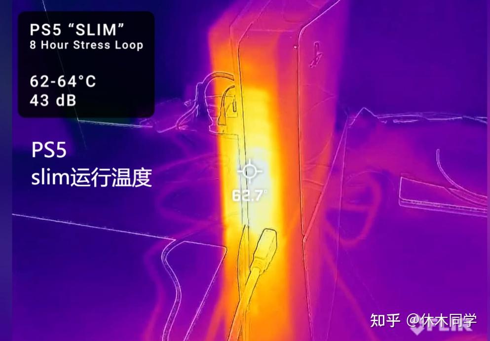 【测评】PS5 Slim轻薄版深度开箱拆解测评：与原版PS5的全面对比，散热情况 - 知乎