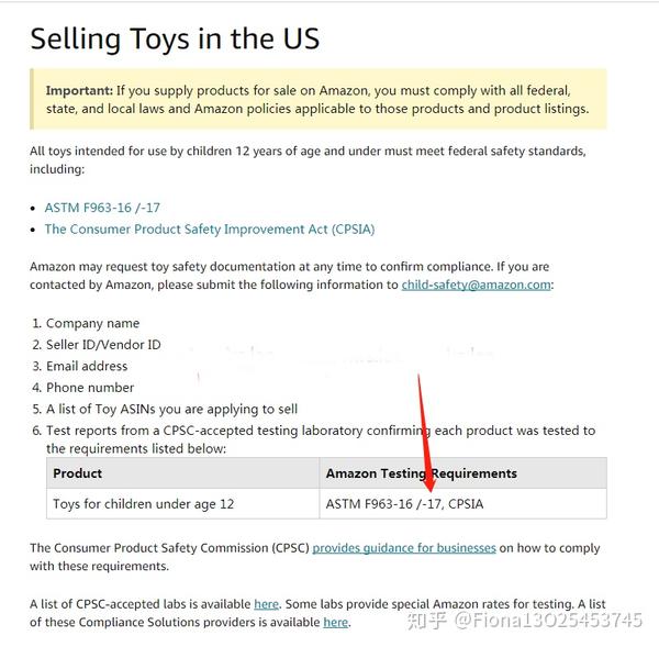 CPSIA检测办理大概费用流程 - 知乎