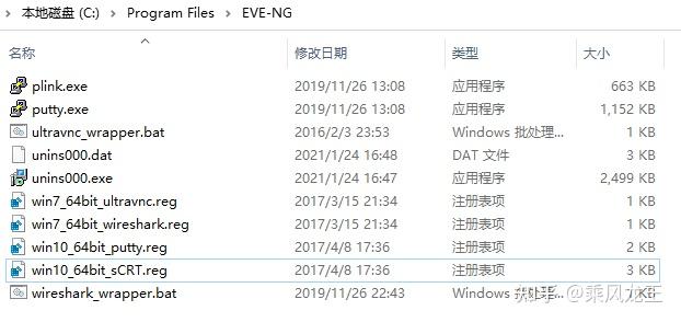 初次使用EVE-NG - 知乎