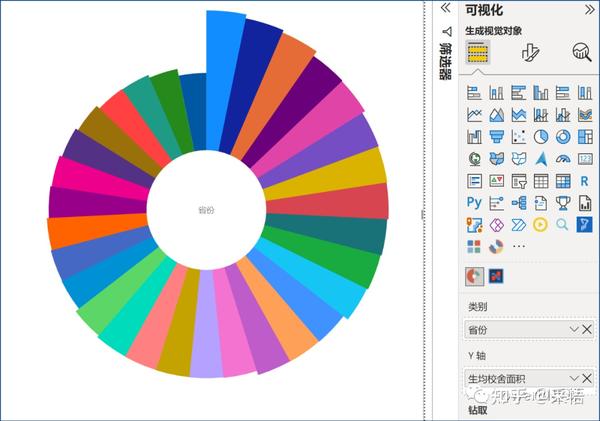 PowerBI如何制作漂亮的玫瑰图？ - 知乎
