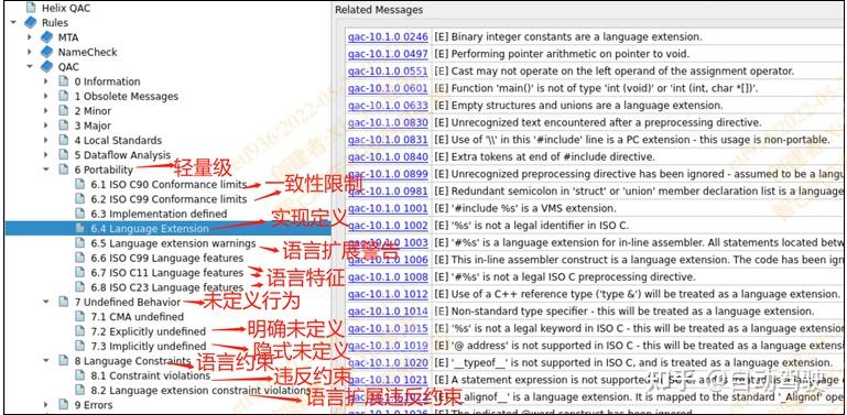 QAC静态检查之客户端操作 - 知乎