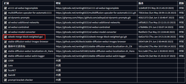 AI绘画|模型分层融合MBW入门（一） - 知乎
