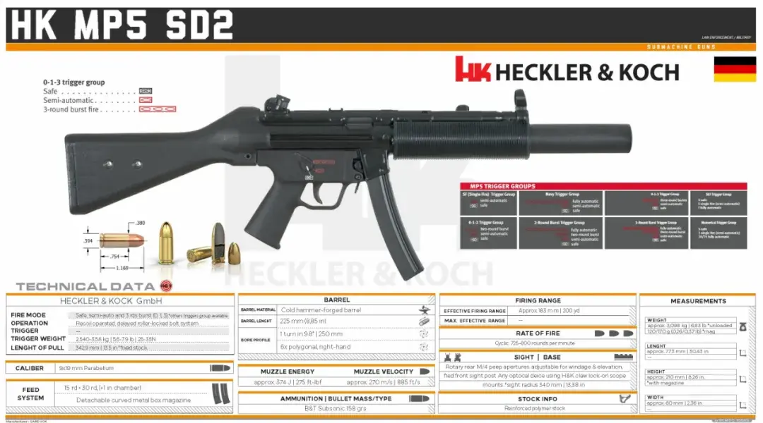 欢迎来到HK的世界 - 知乎