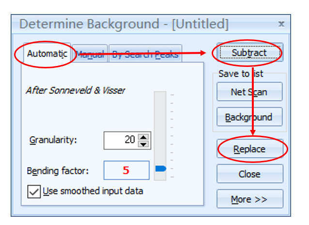 如何使用Highscore 进行XRD物相分析？ - 知乎