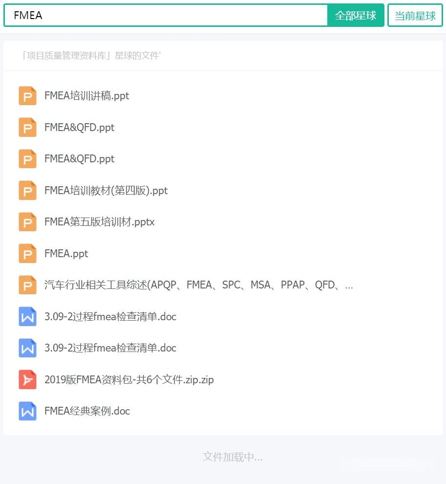 APQP、FEMA、MSA、PPAP、SPC、IATF16949五大工具的关系，最全面的总结！ - 知乎