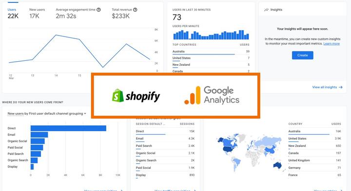 什么是 Google Analytics（分析）4？如何为 Shopify 网站设置 GA4？ - 知乎
