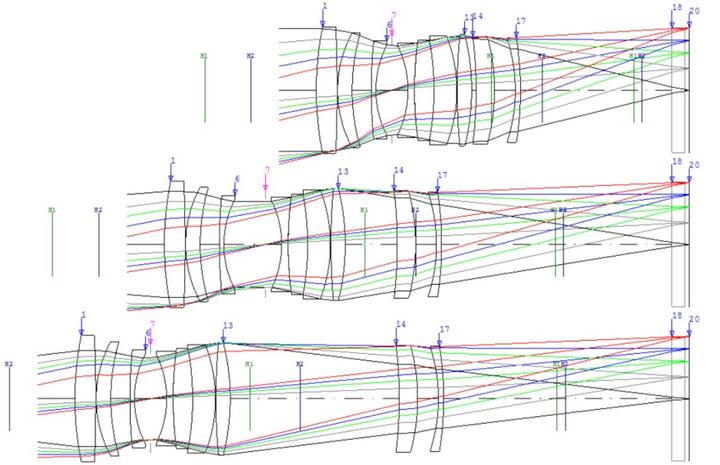 连续变焦光学系统设计方法之文献分享 - 知乎