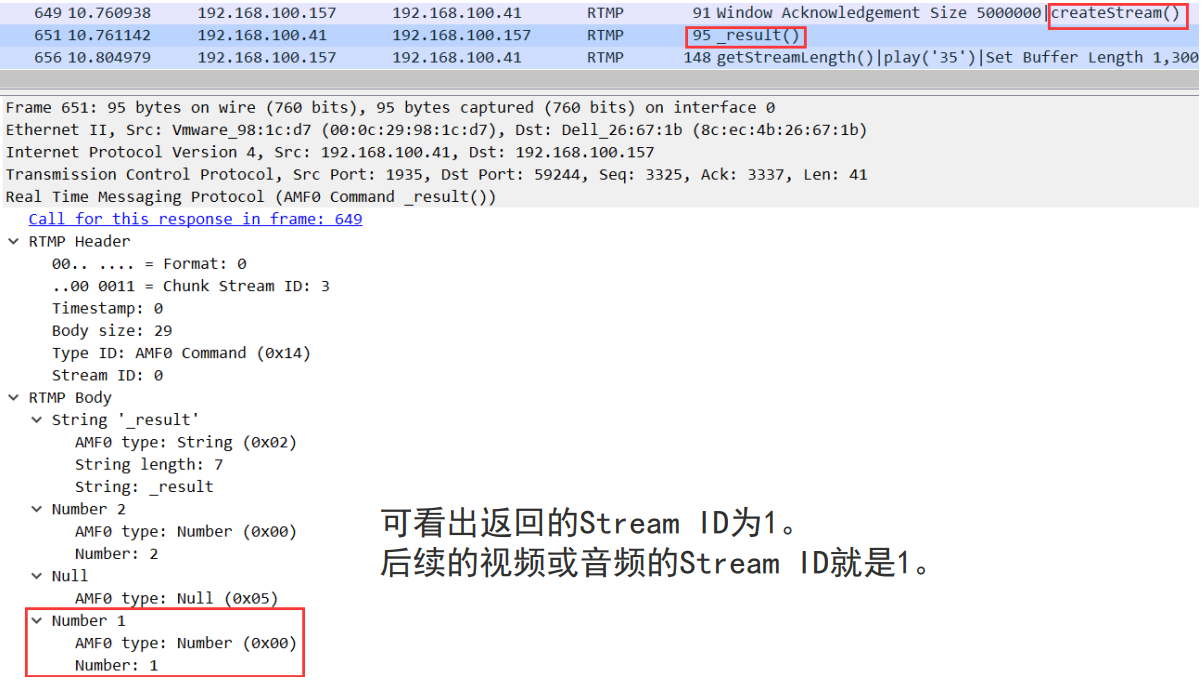 RTMP流媒体3-直播拉流 - 知乎
