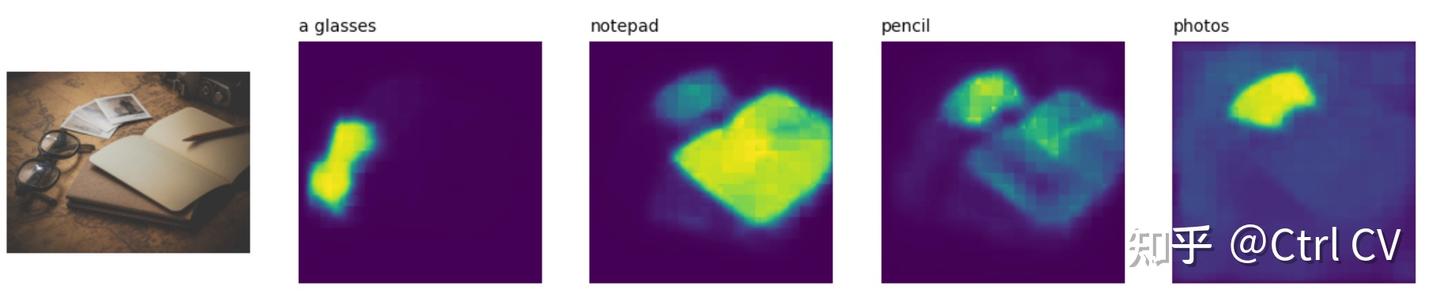 CLIPseg图像分割 - 知乎