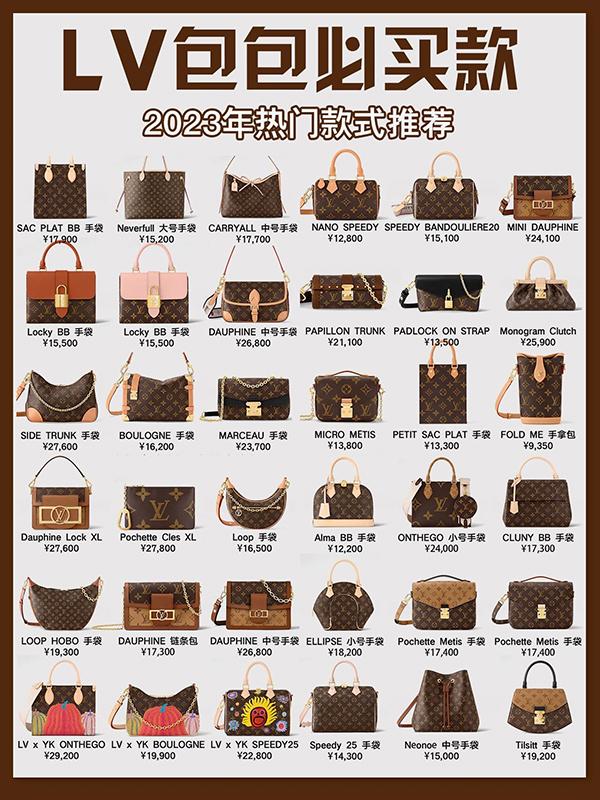 二手奢侈品|万众瞩目!2023年较受欢迎的Lv包包款式揭晓! - 知乎