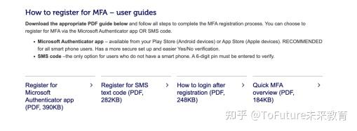 RMIT学子必看的注册、选课流程，详细到你不信！！！ - 知乎