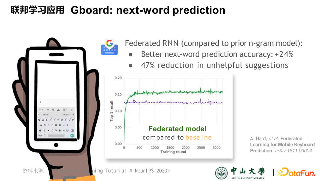 基于区块链的可信联邦学习架构 - 知乎
