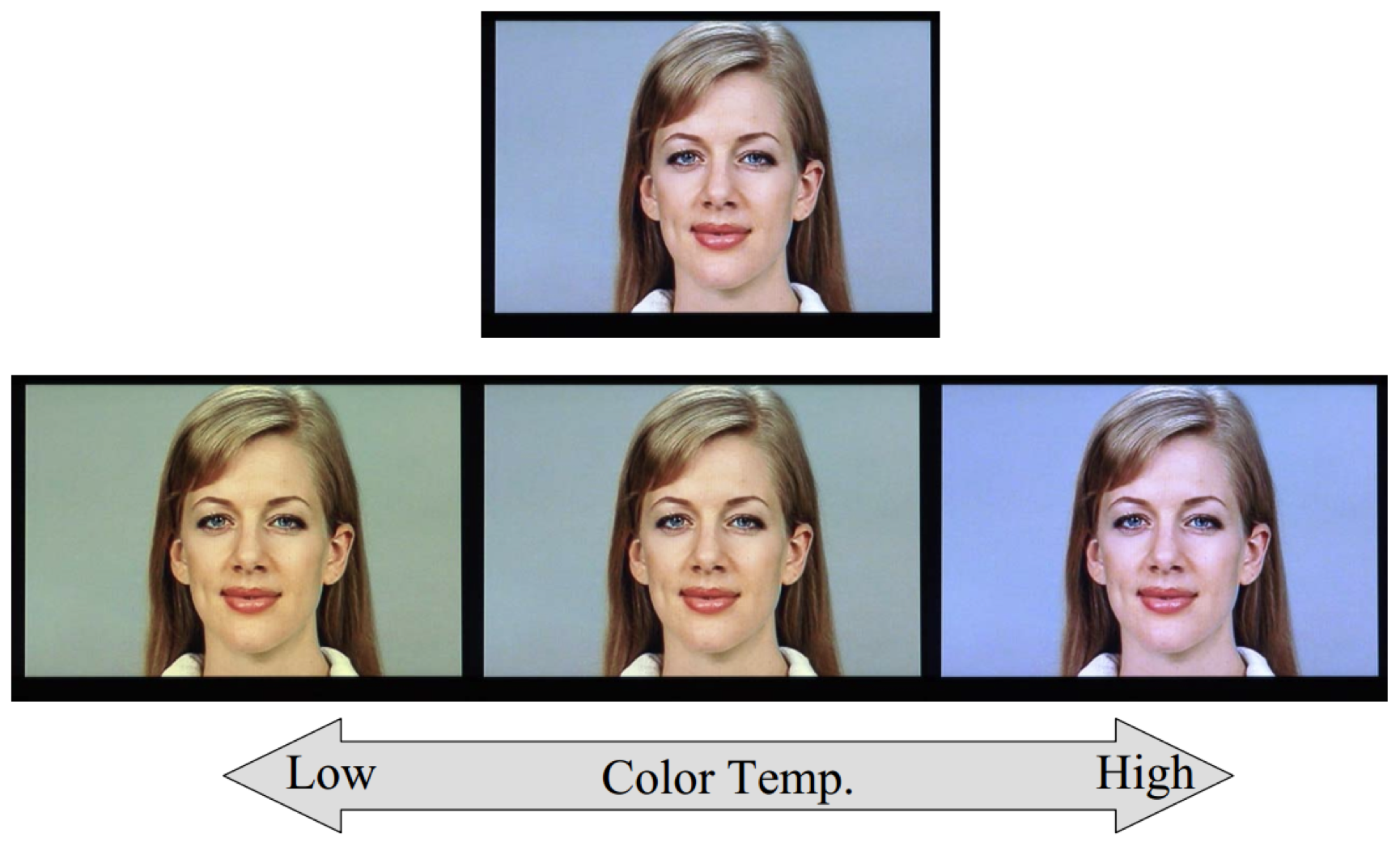 微鲸如何保证产品的高品质画质及色彩一致？ - 知乎