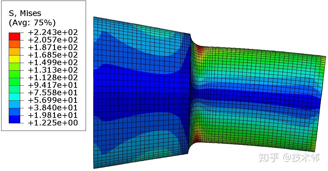 基于Abaqus和Fe-Safe凹口轴件的多轴疲劳分析 - 知乎