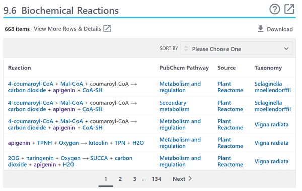 PubChem数据库查询药物信息：药理学和生物化学 - 知乎