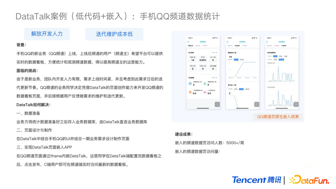 DataTalk：开放的通用BI可视化平台 - 知乎