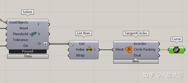 kangaroo2.0插件模拟Circle packing效果（二） - 知乎