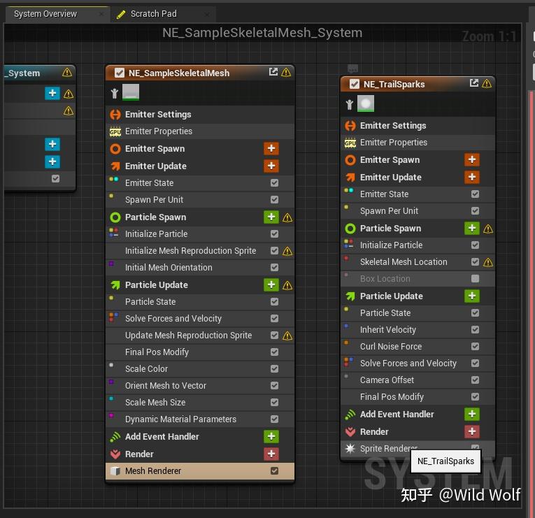 UE4 2.5D Niagara Dash VFX - 知乎