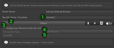 Unity3D 效率优化: 使用Asset Graph来构建资源工作流 - 知乎