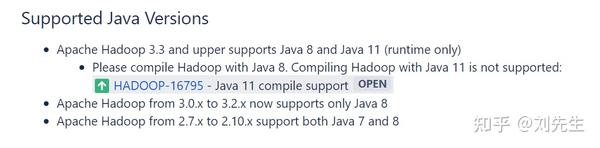 WSL搭建Hadoop与Spark环境 - 知乎