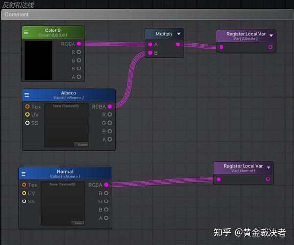 简单力场护盾效果ase实现笔记 知乎 
