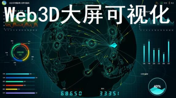Threejs Web3d大屏可视化 知乎