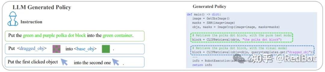 介绍一个简单有效的具身智能任务分解框架Instruct2act - 知乎