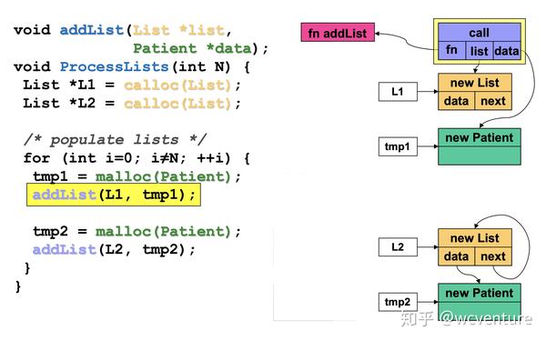 DSA算法运行示例 - 知乎