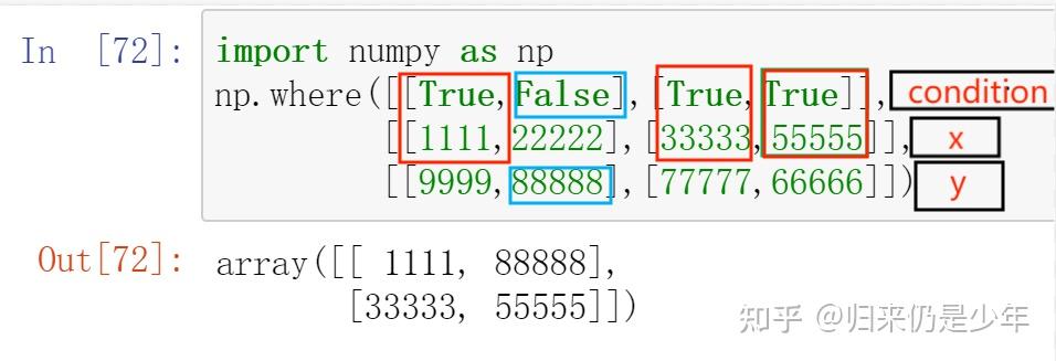 Numpy中的where函数 - 知乎