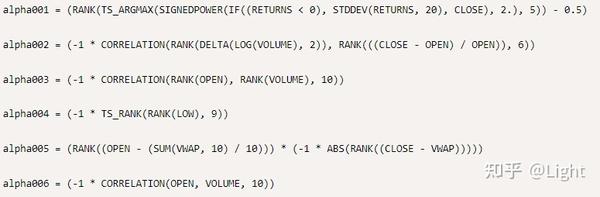 Alpha101单因子测试 - 知乎