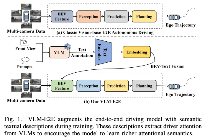 近几年VLA方案调研（截止25.03.14） - 知乎