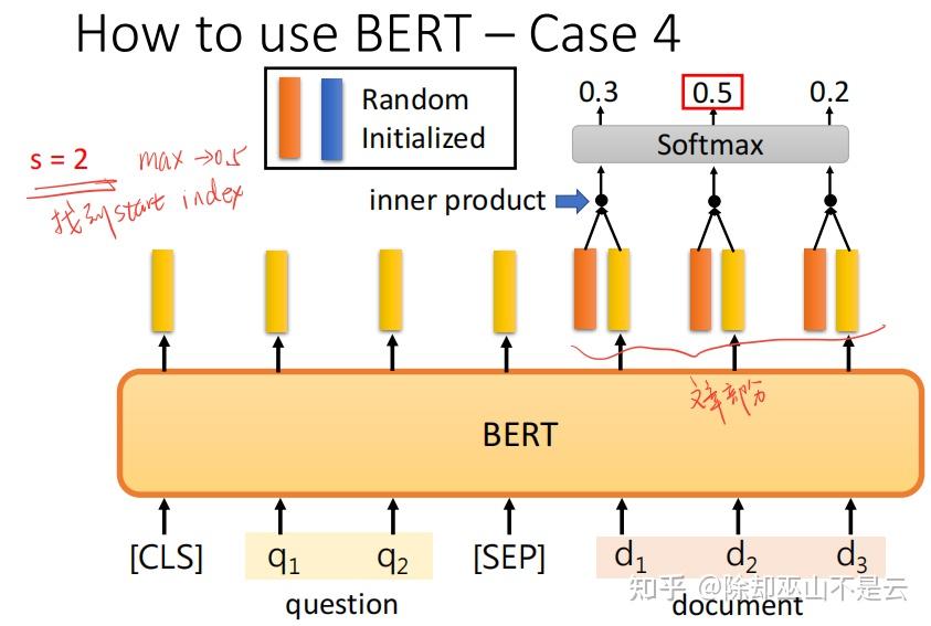 李宏毅机器学习--ML2021学习笔记（十）BERT - 知乎